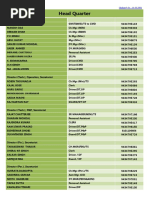 ECL Area List | PDF | Heavy Industry | Environment