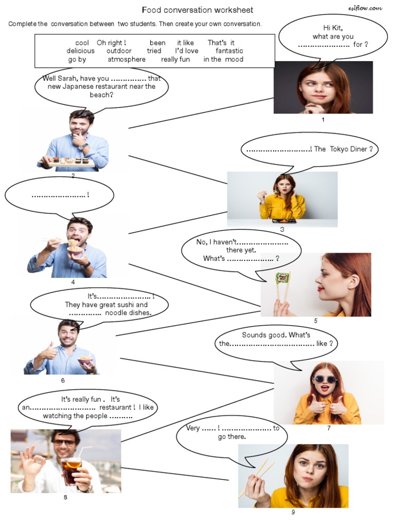 Food Conversation 2021 | PDF | Gastronomy | Eating Behaviors Of Humans