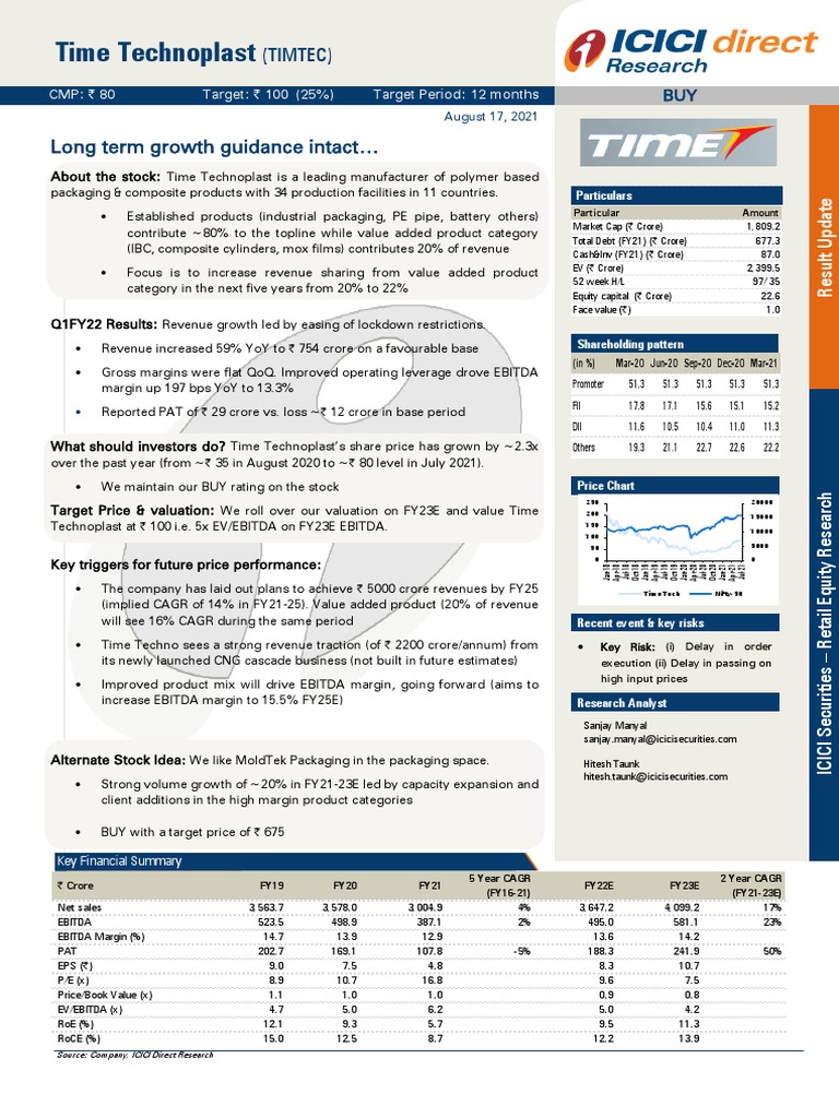 Time Technoplast | PDF | Expense | Financial Economics