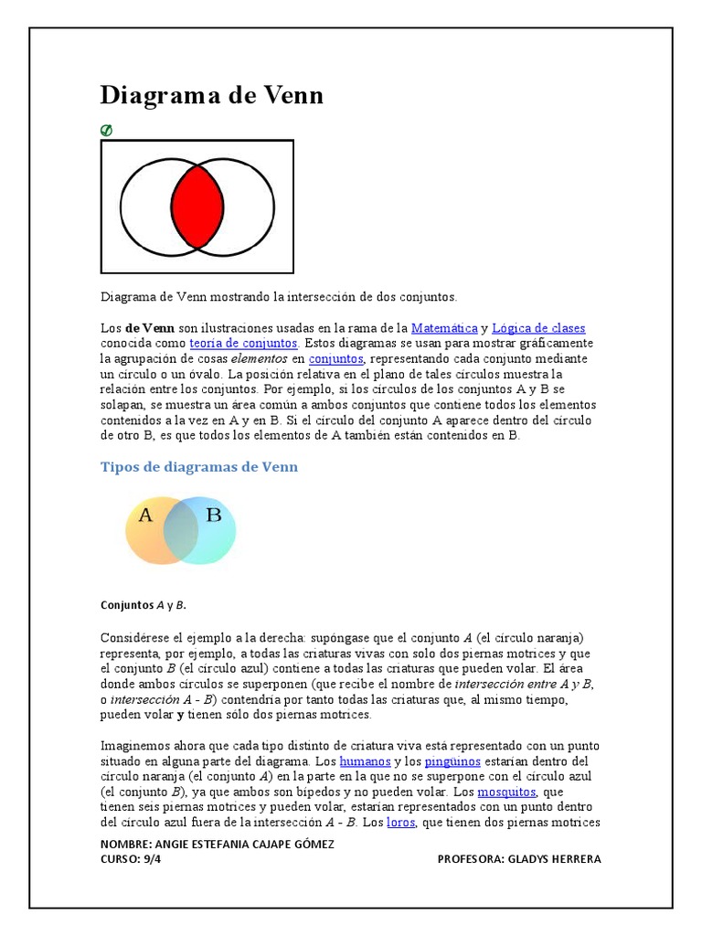 Diagrama De Venn Numeros Racionales Numeros Racionales Enter