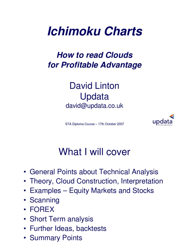 (Trading) Ichimoku Charts - How To Read Clouds For Profitable Advantage ...