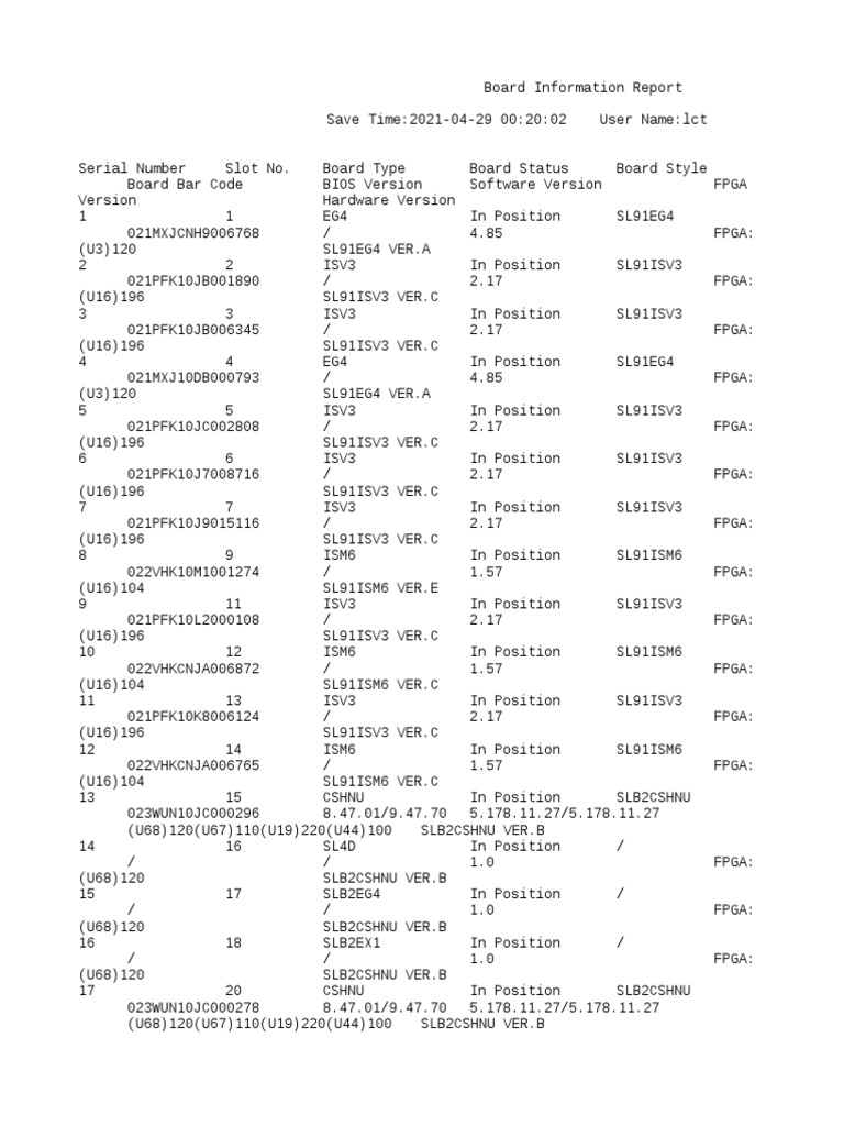 Board - Information - Report - 3888 2nd | PDF | Classes Of Computers ...