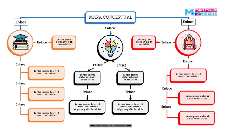 Mapa Conceptual: Estructura y Enlaces | PDF