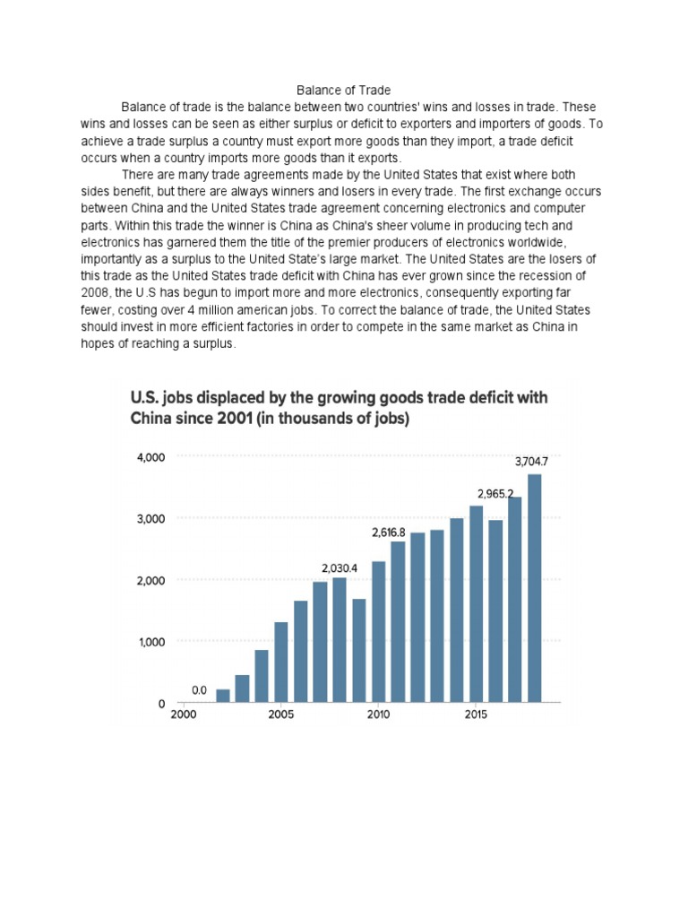 BPA Paper - 2 | PDF | Balance Of Trade | Trade