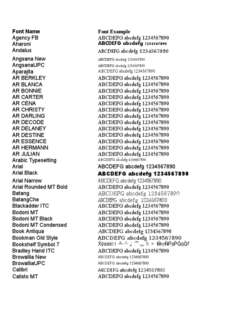 Font List Word 2003 | PDF | Arial | Typefaces