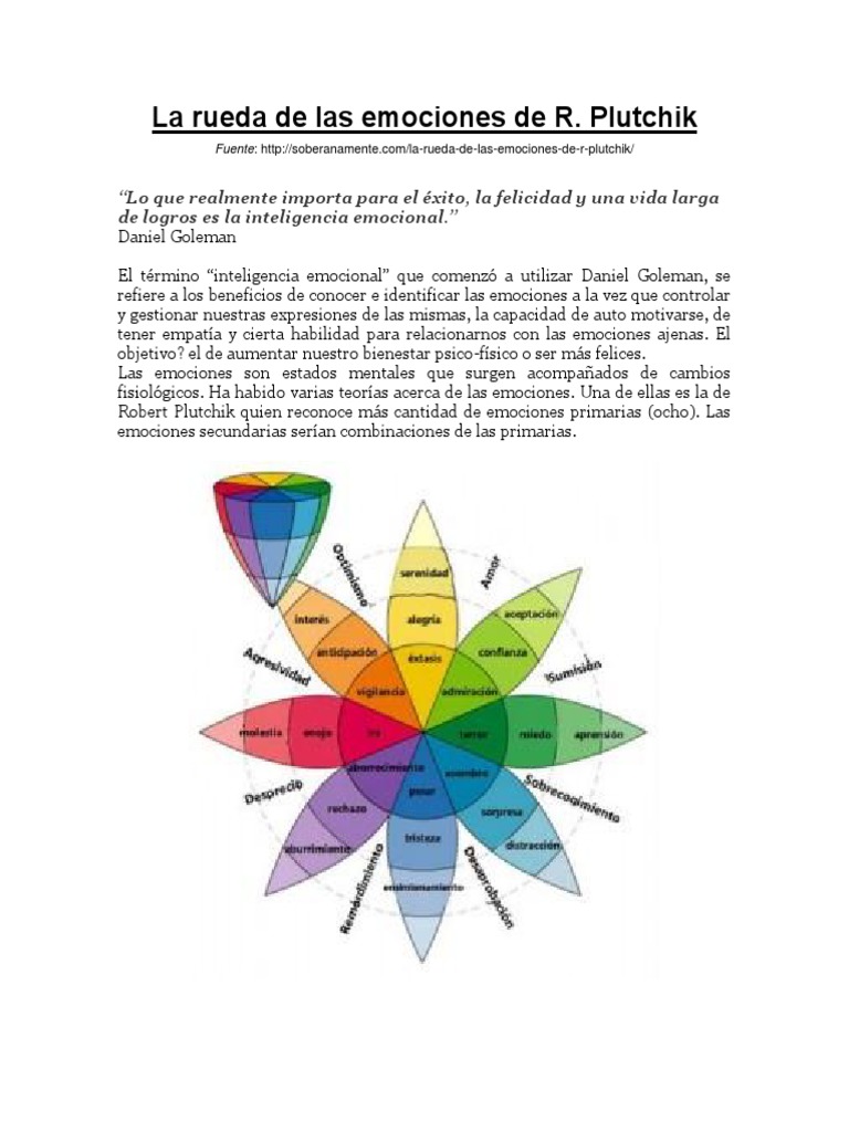La Rueda de Las Emociones de R. Plutchik | PDF | Ira | Las emociones