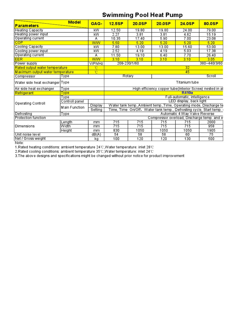 Swimming Pool Heat Pump | PDF | Heat Pump | Continuum Mechanics