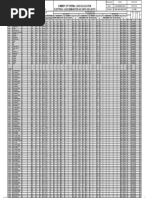 Mindanao Grid Power Plants List 2025 | PDF | Energy Technology | Energy ...