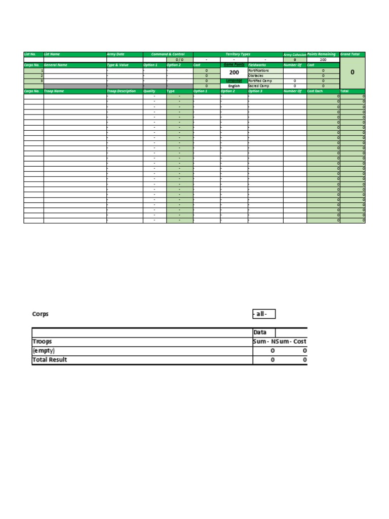 Army roster and troop details | PDF | Cavalry | Military Science