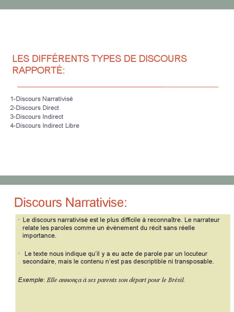 Les Différents Types de Discours Rapporté | PDF