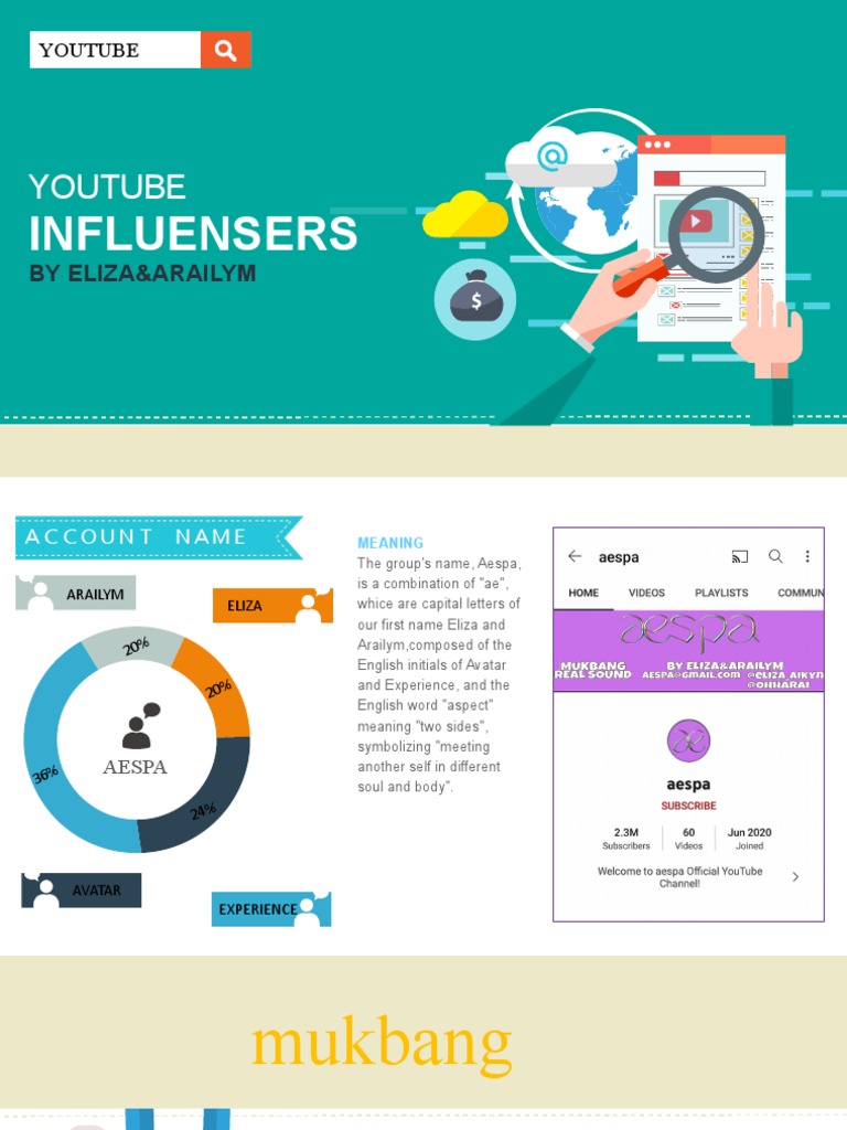 Youtuber Presentation | PDF | Communication | Entertainment