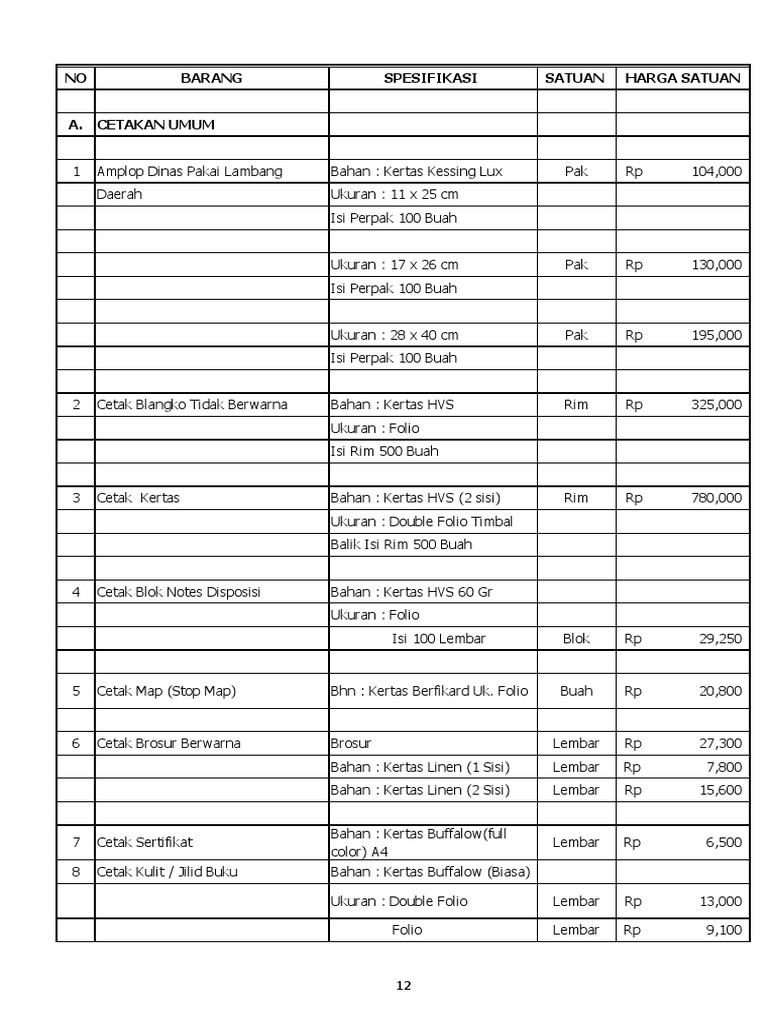 Barang Cetakan | PDF