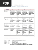 Group Reporting Rubrics | PDF | Rubric (Academic) | Behavior Modification