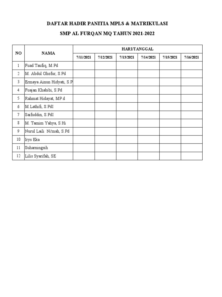 Daftar Hadir Panitia Pemateri MPLS | PDF