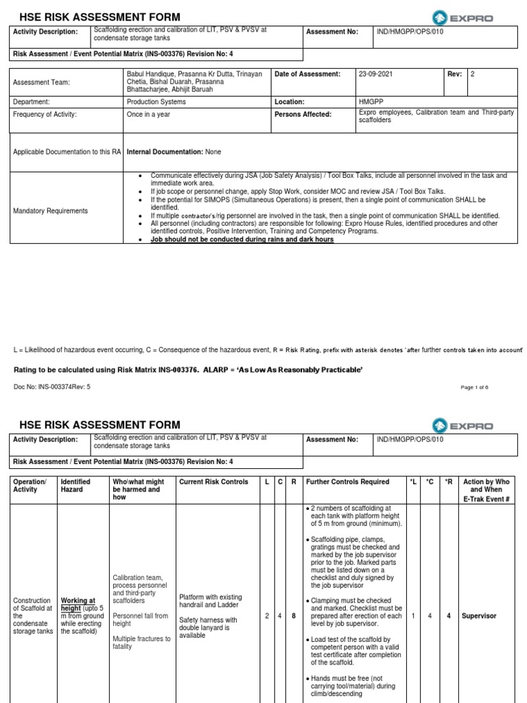 IND - HMGPP - OPS - 010 Rev02 Final For Circulation (LIT) | PDF | Risk | Risk Assessment