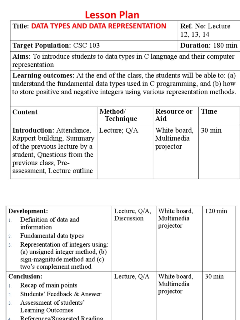 Lesson Plan: Data Types and Data Representation | PDF | Integer (Computer Science) | Bit