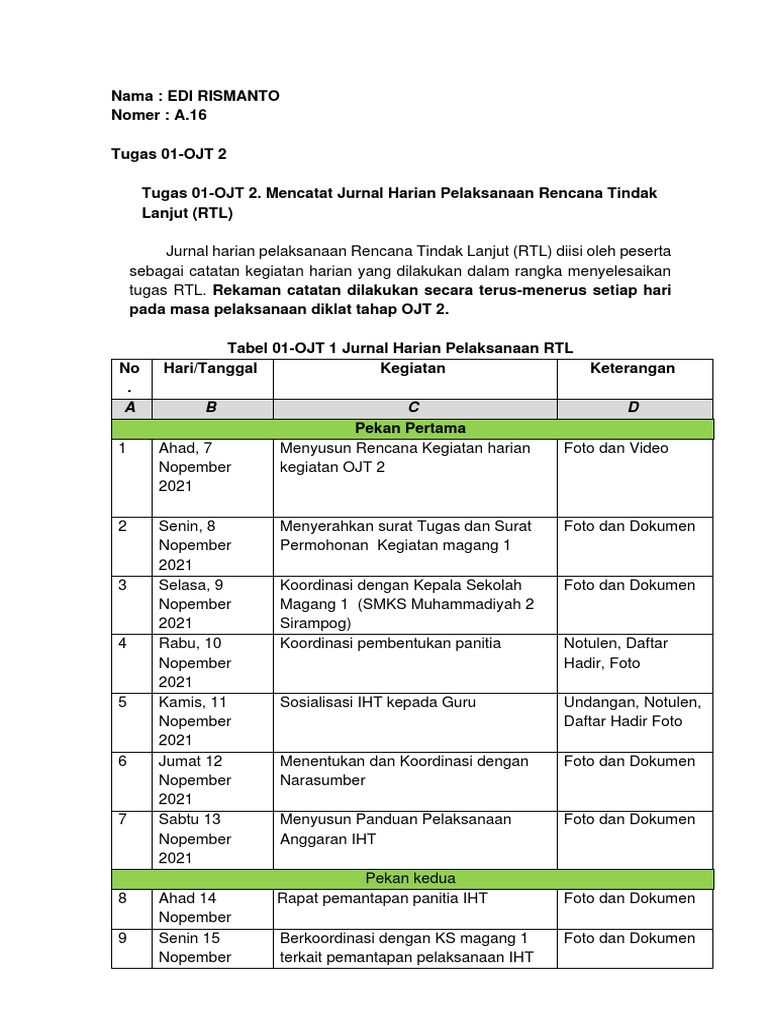 Tugas 01-Ojt 2-2021 Edi Rismanto | PDF