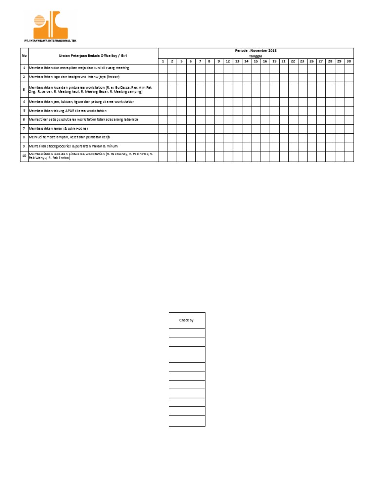 Contoh TIMELINE JOB DESK BERKALA OB | PDF