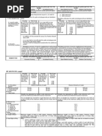 PD 957 PRESIDENTIAL DECREE NO. 957 Condominium and Subdivision Laws and ...