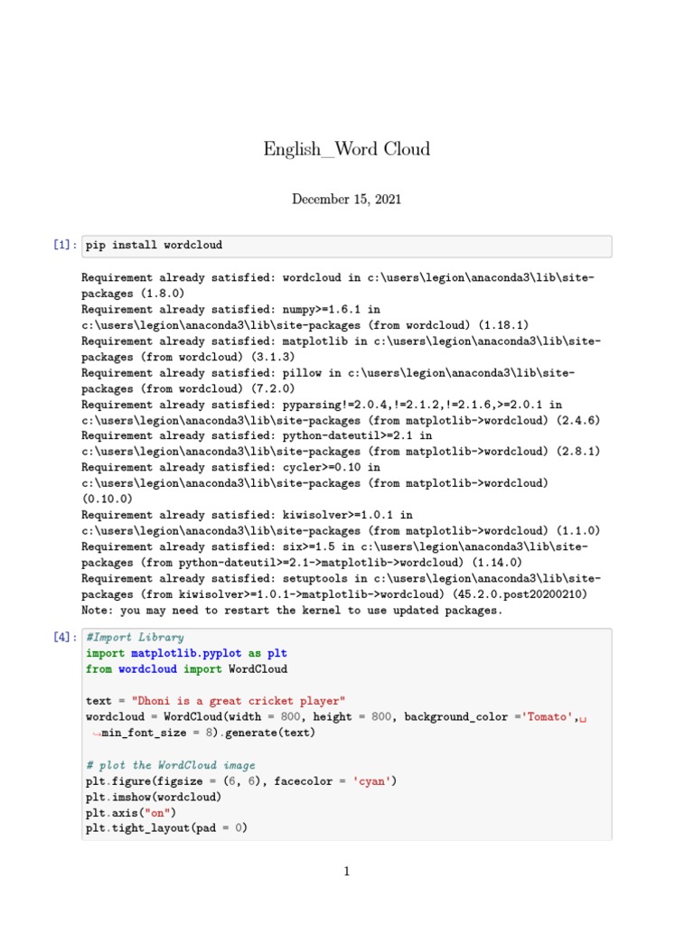 Visualizing Word Frequency: Creating Word Clouds from English Text ...
