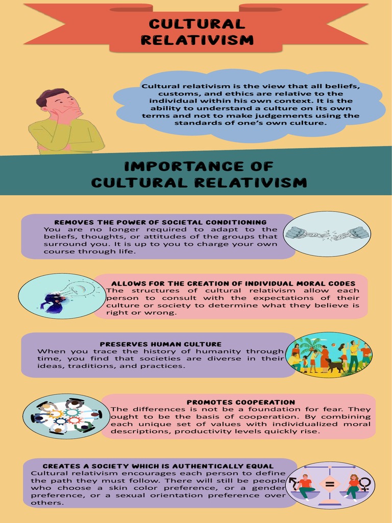 Importance of Cultural Relativism | PDF | Value (Ethics) | Relativism