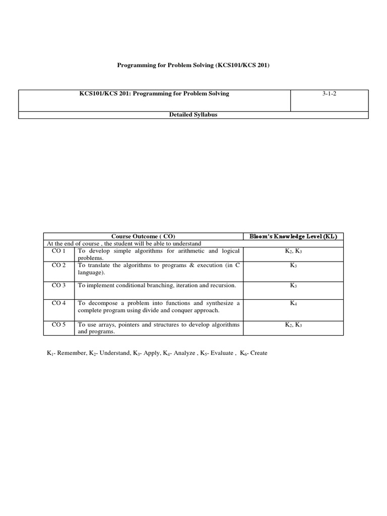 C Programming Theory And Lab Aktu Pdf Matrix Mathematics Subroutine