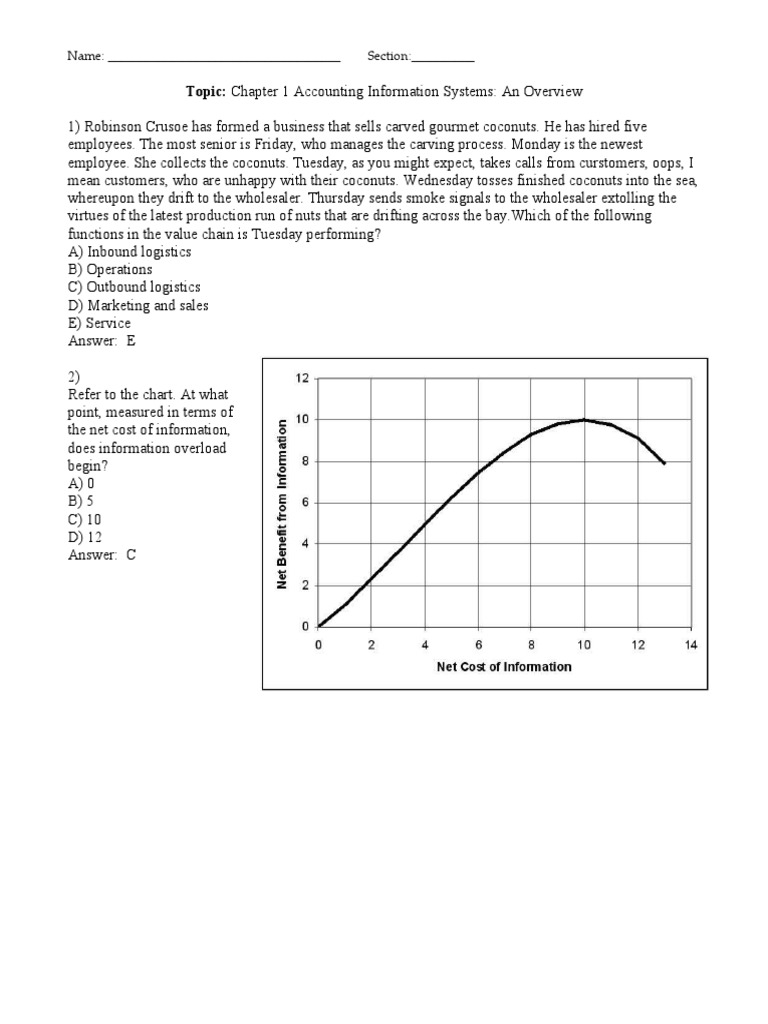 Ais Chapter 1 Question And Answer Set E Pdf Subscription Business Model Cash