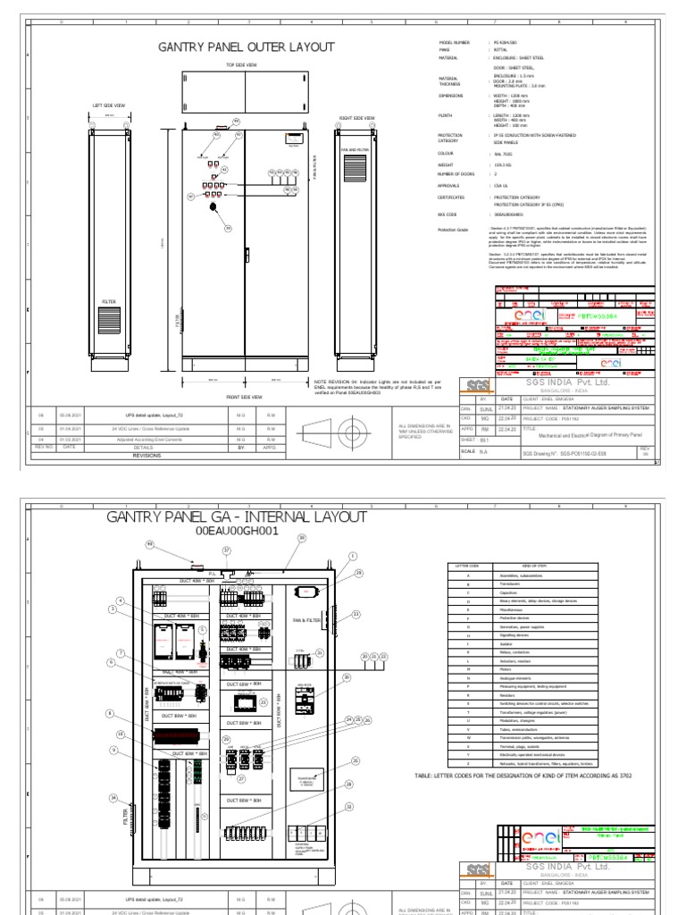 Industrial Control Panel Specs | PDF | Electronics | Electricity