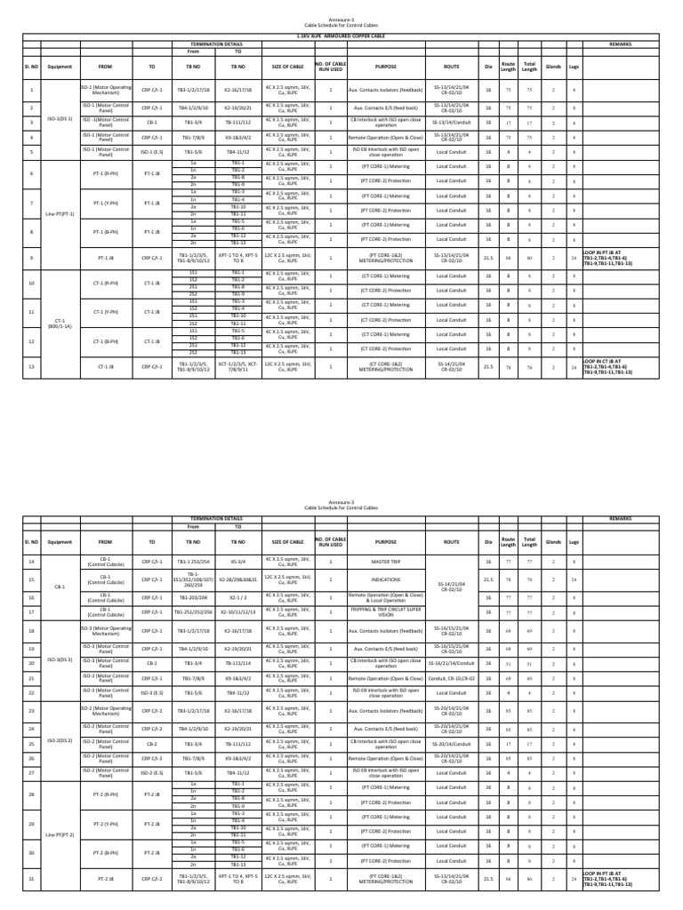 Control Cable Schedule Overview | PDF | Electrical Engineering ...