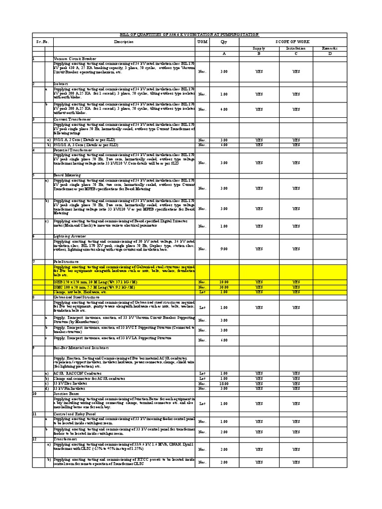 Annexure-1 - Consolidated BOM | PDF | Insulator (Electricity) | Electricity