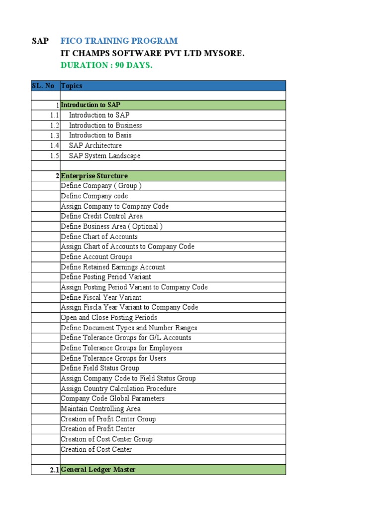 Duration: 90 Days.: Fico Training Program | PDF | Depreciation | Payments