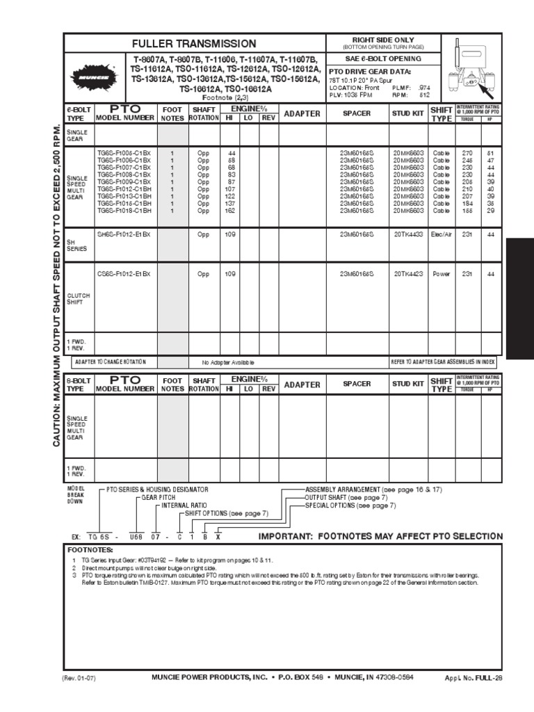 PTO Gear Models and Specifications Guide | PDF | Transmission ...