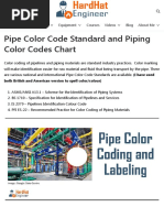 Piping Color Code Chart PDF | PDF | Pipe (Fluid Conveyance) | Building ...