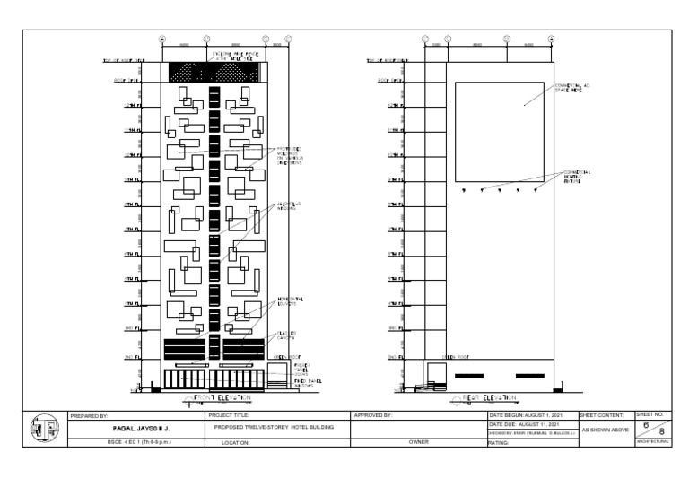 434 Fe Re | PDF