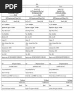 2052a Report Documenrt | PDF | Fractional Reserve Banking | Basel Iii