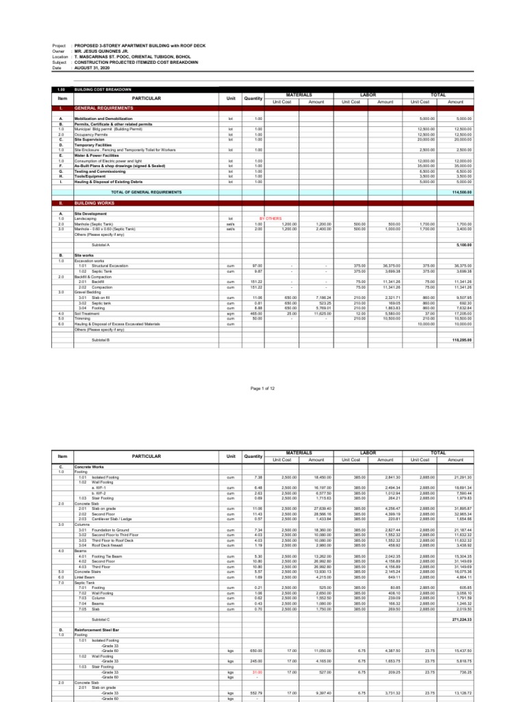 Sample Estimate | PDF | Tile | Foundation (Engineering)