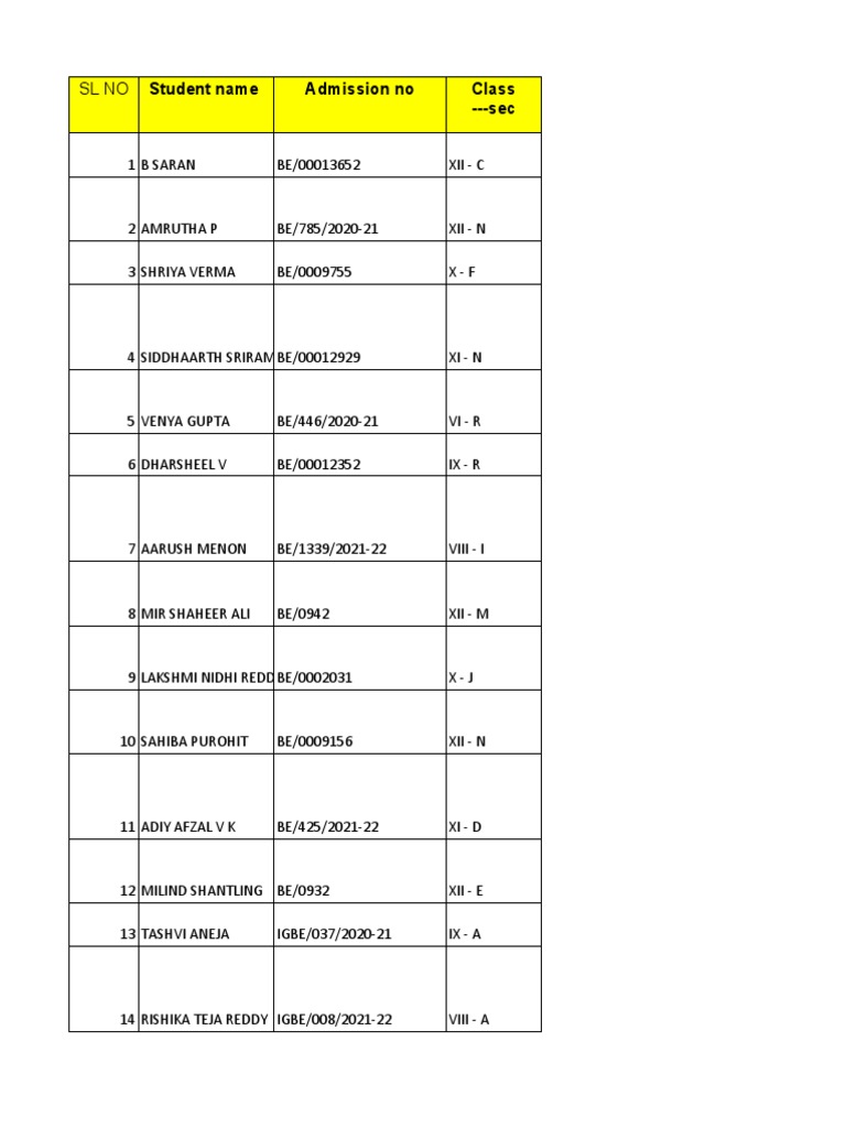 Student Name Admission No Class - Sec | PDF