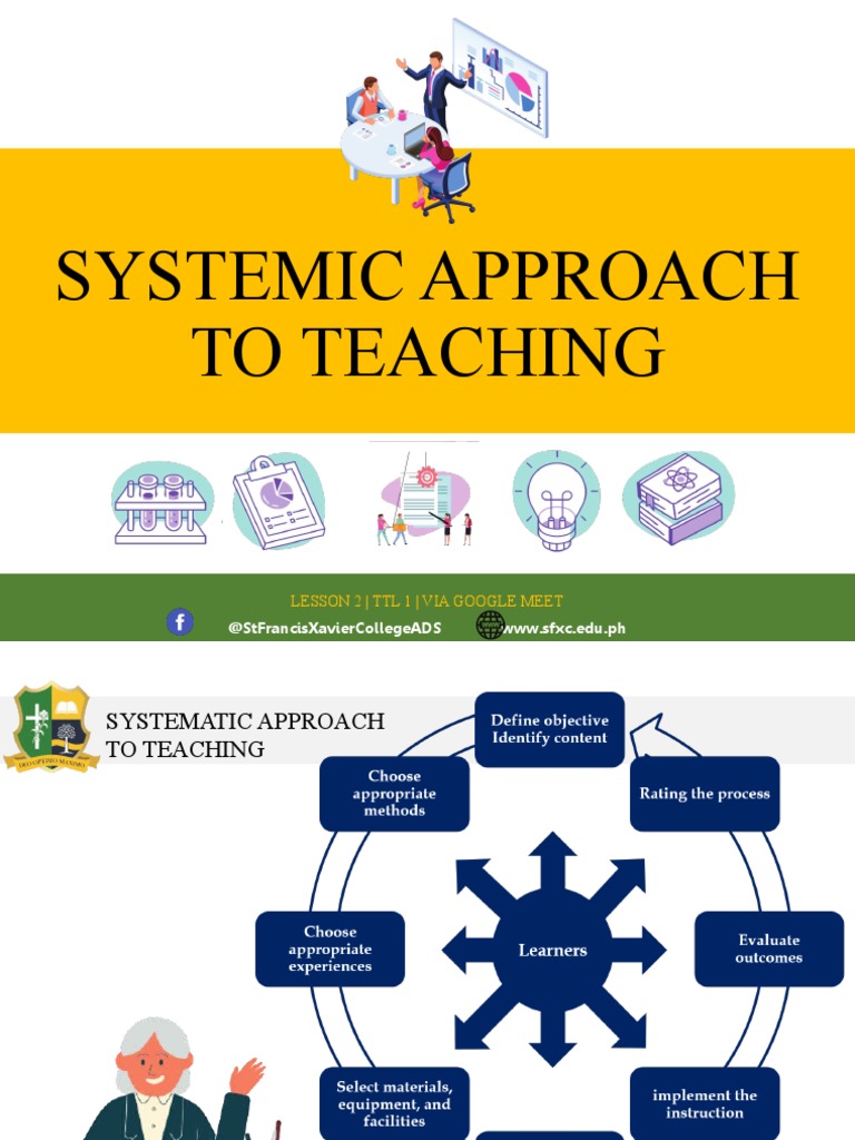 Systemic Approach To Teaching | PDF | Learning | Pedagogy