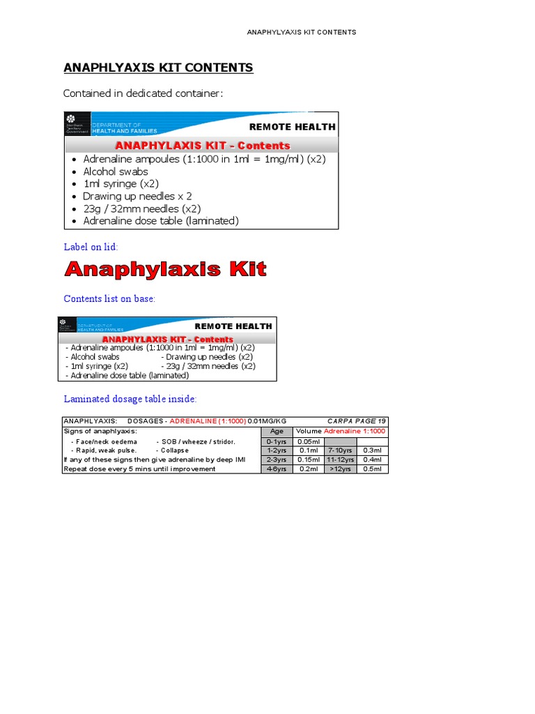 Anaphlyaxis Kit Contents: Contained in Dedicated Container | PDF