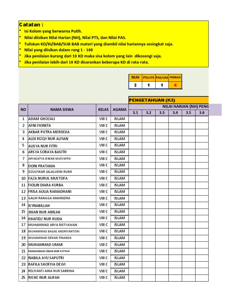 8C IPA 2021-2022 Sem1 | PDF