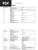 Oracle SQL Function Cheat Sheet | PDF | Data Management | Data