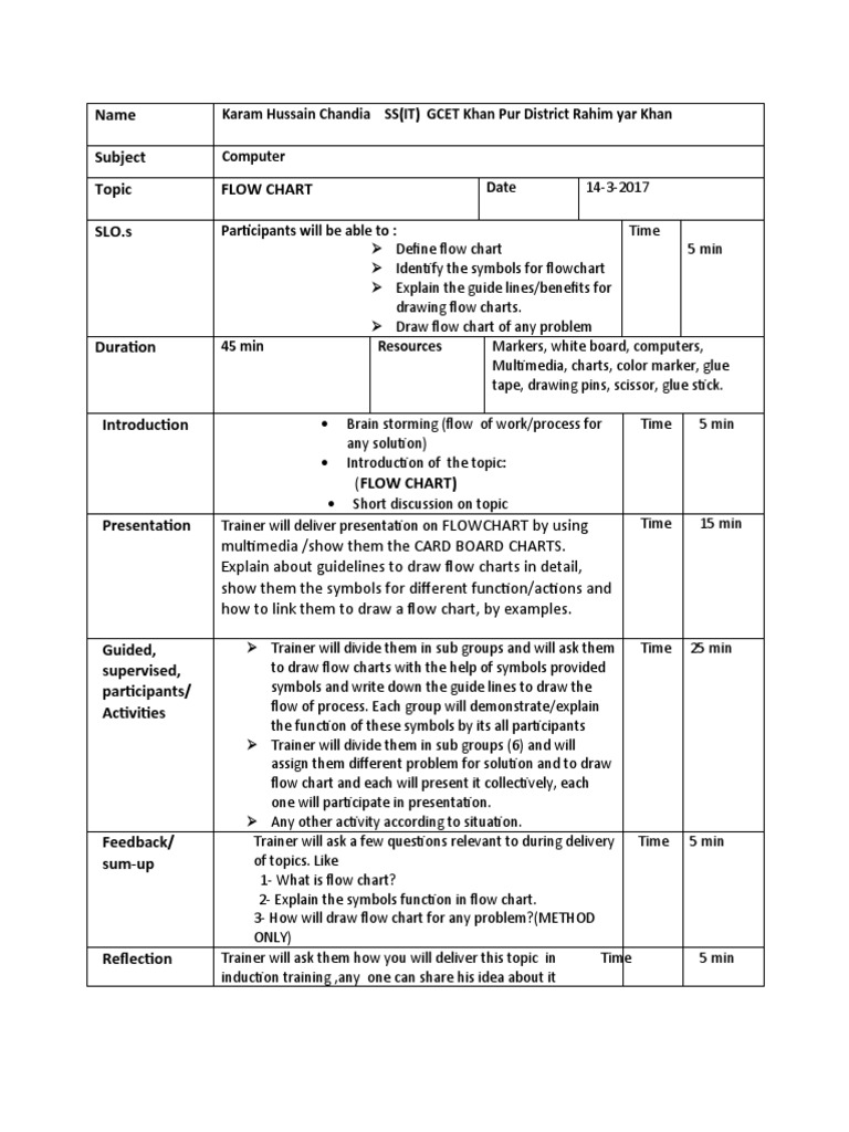 Lesson Plans Computer Science | PDF | Communication | Computing