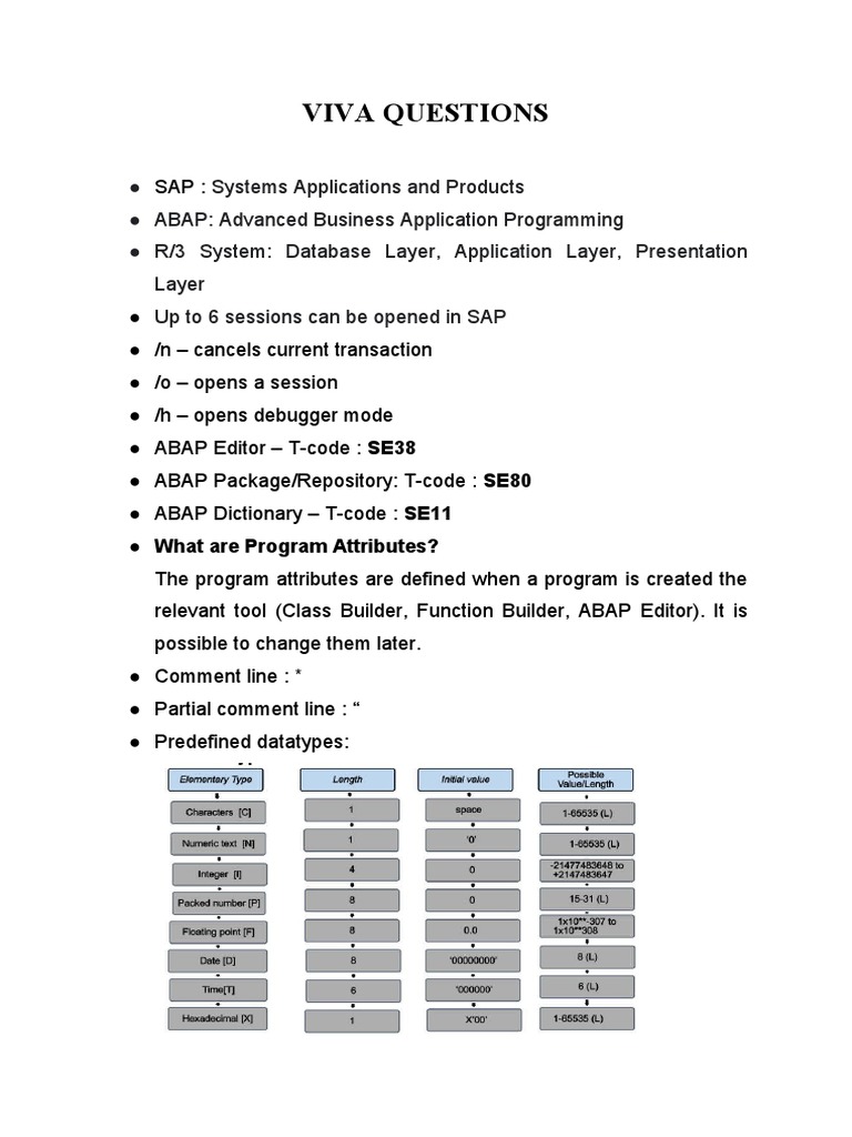 Accenture ASA Viva Question SAP ABAP | Download Free PDF | Class (Computer Programming) | Method ...