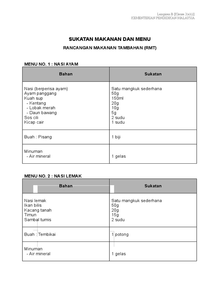 Sukatan Makanan Dan Menu RMT | PDF