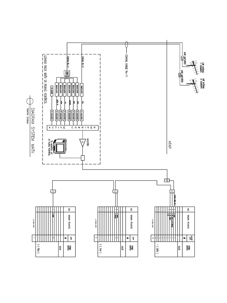 MATV Diagram Basic | PDF