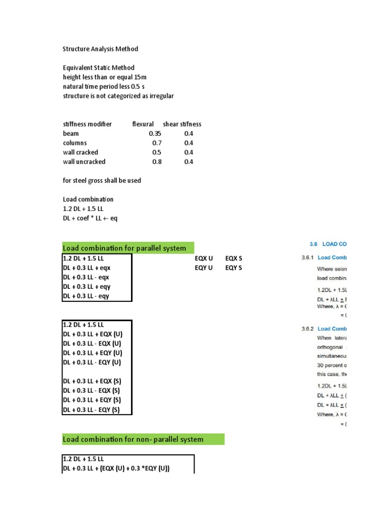 As Per NBC 2020 | PDF | Mechanical Engineering | Economic Sectors