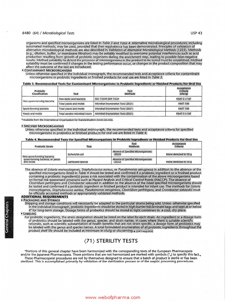 USP 43 NF 38 General Chapter 71 Sterility Testing | PDF