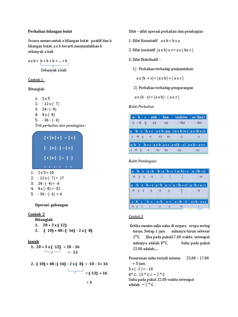 Perkalian Bilangan Bulat | PDF