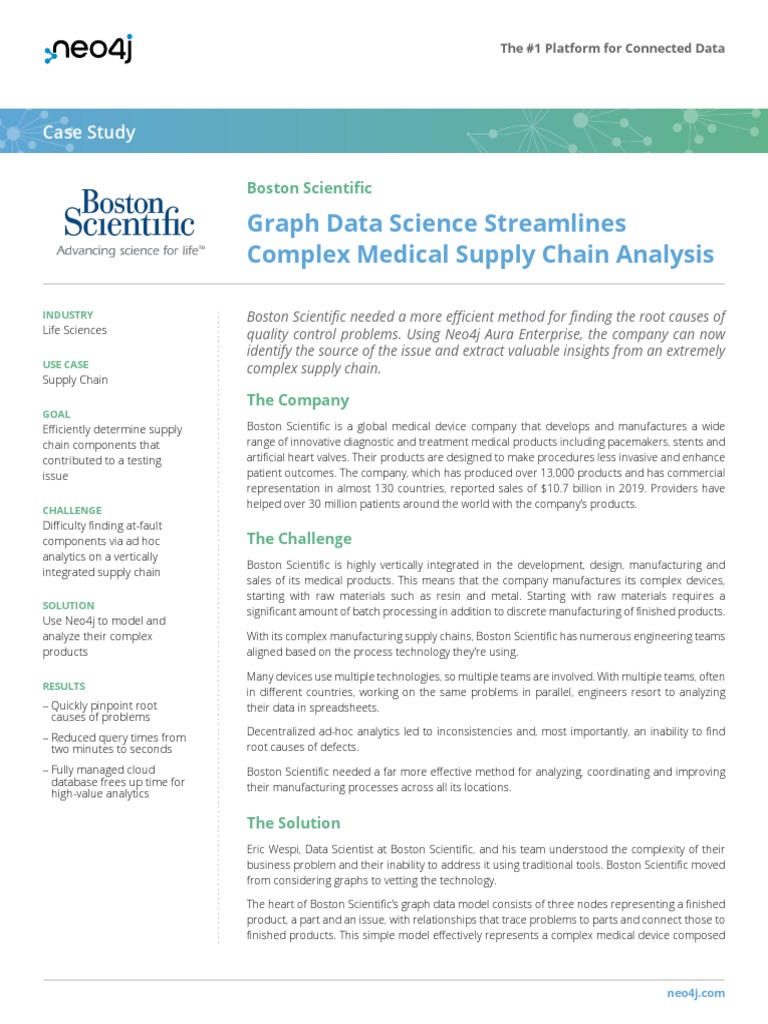 Boston Scientific Case Study en Us | PDF | Analytics | Science