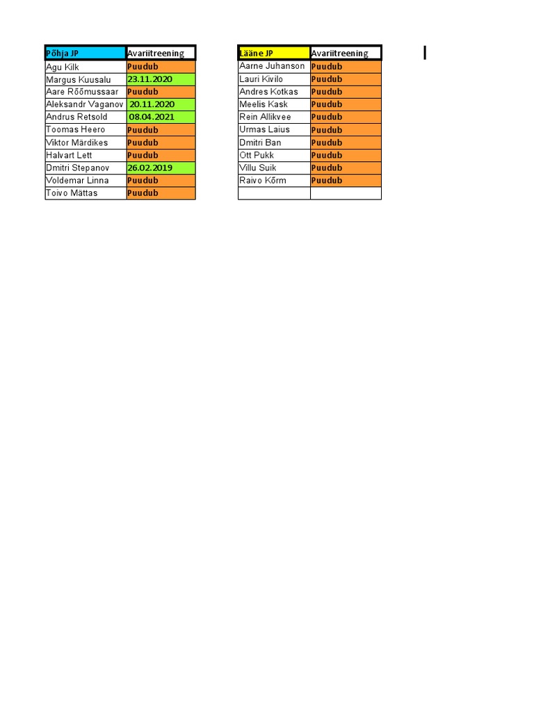 Avari I Tree Ning | PDF